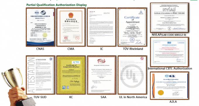 アメリカ ETL 認証 ETL と UL の違い cTUVus UL 北米 安全 標識